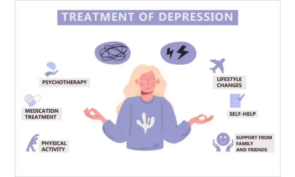 Therapy Depression for First Responders in Stressful Roles